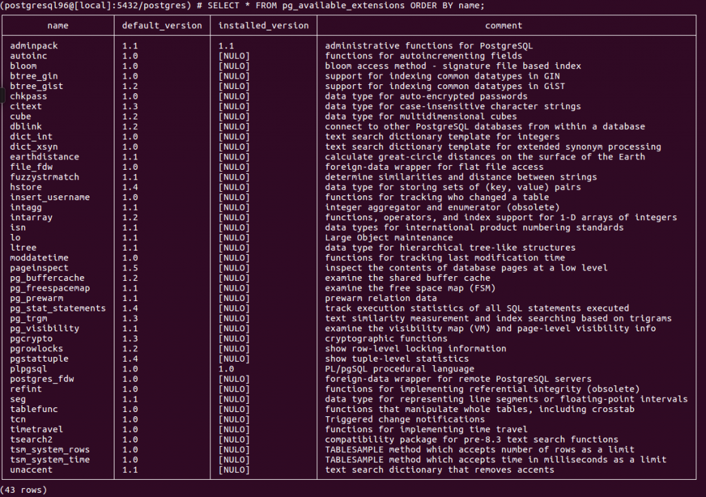 Extensiones PostgreSQL - TodoPostgreSQL Extensiones PostgreSQL - TodoPostgreSQL